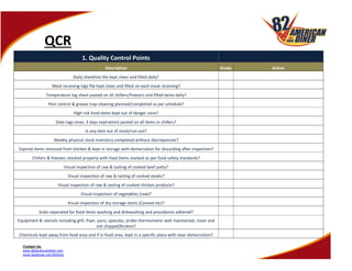 QCR - 82 American Diner - Updated | PPT