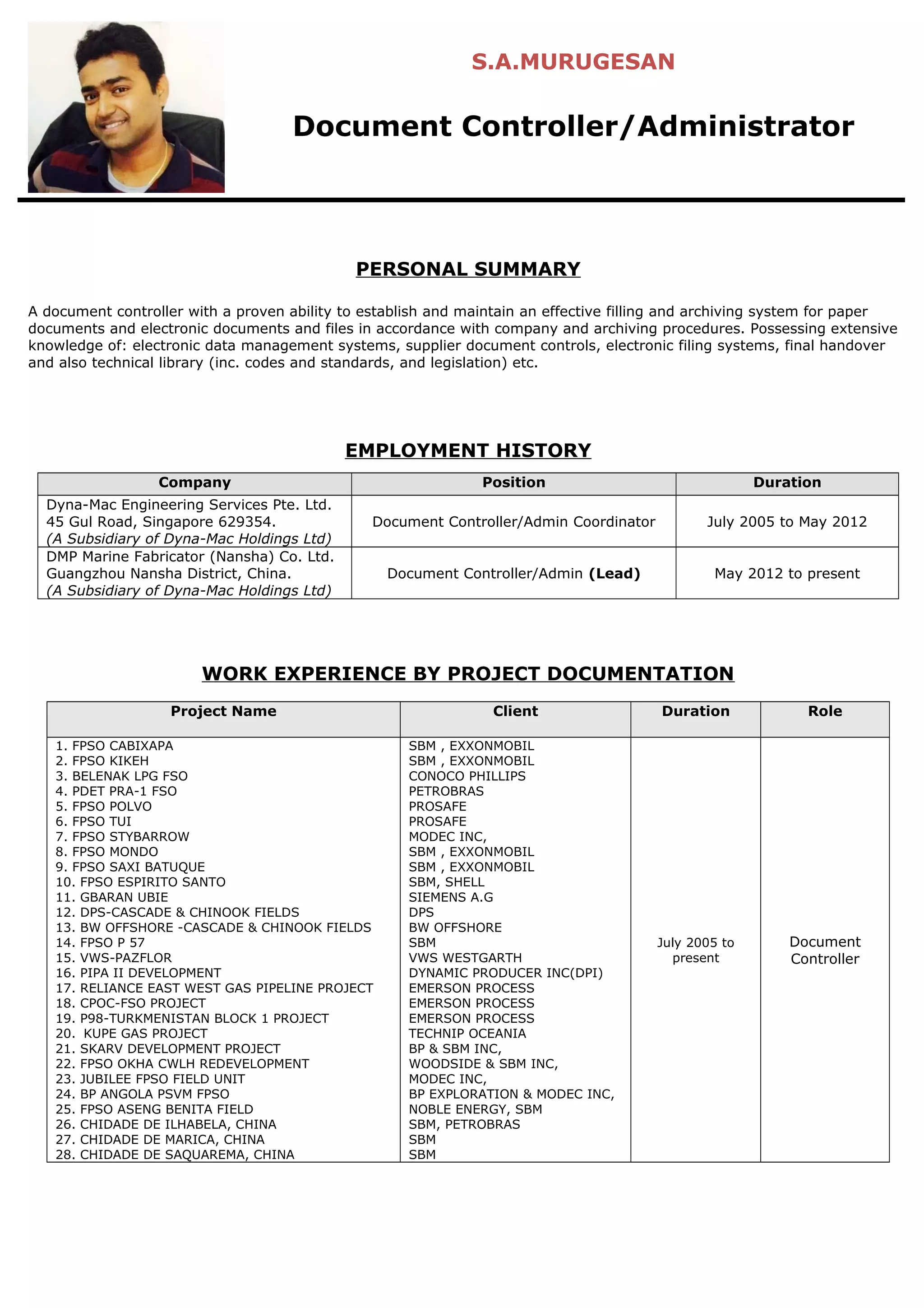 Document Controller and Admin Executive-Murugesan SA - Copy | DOC