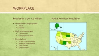 Native Americans Presentation | PPTX