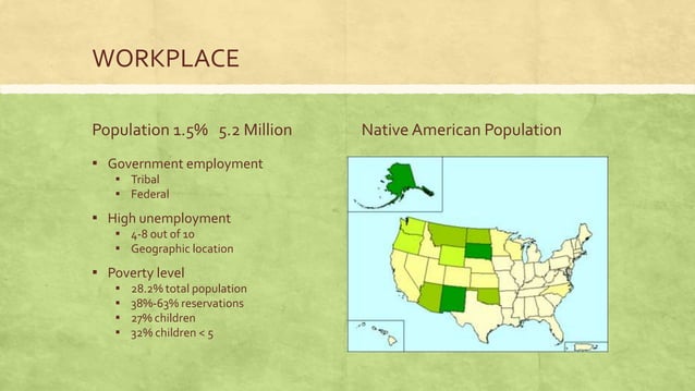 Native Americans Presentation | PPT