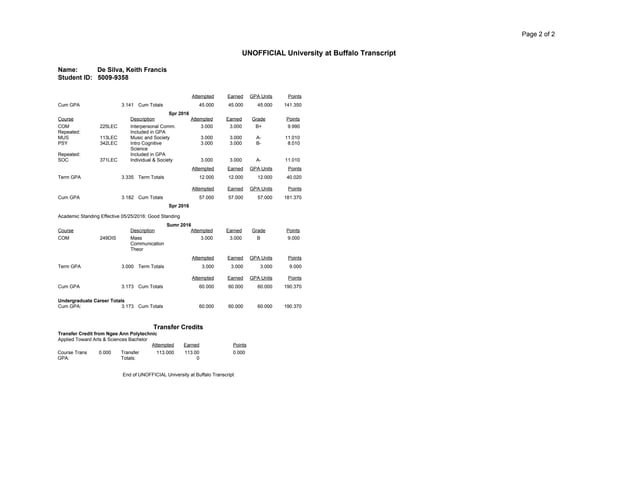 Unofficial Transcript (UB) | PPT