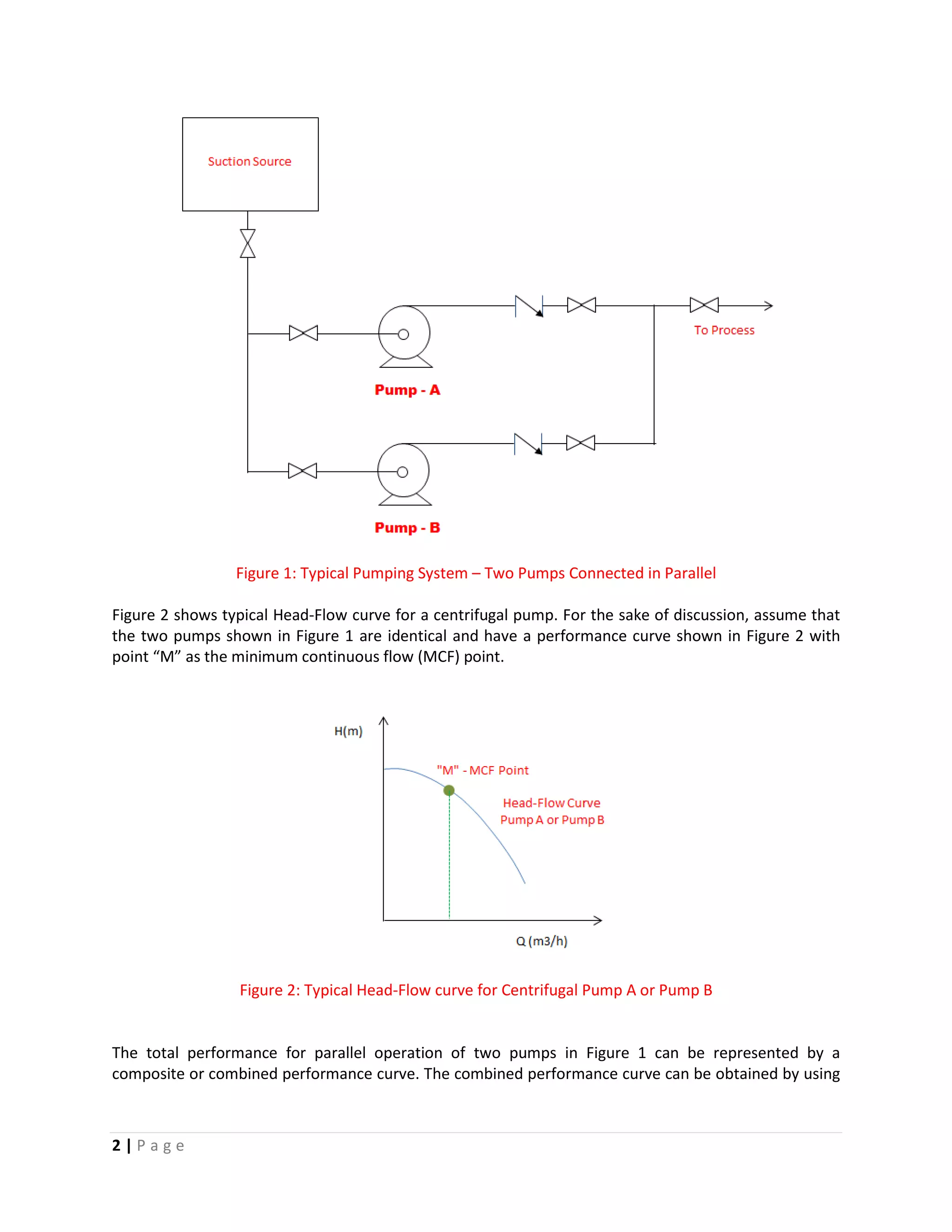 Common MCF Bypass Line for Multiple Pumps | PDF