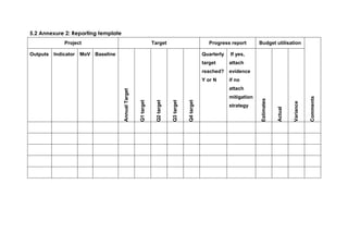 Proposed project plan template | PDF