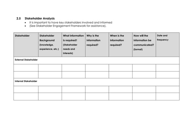 Proposed project plan template | PDF