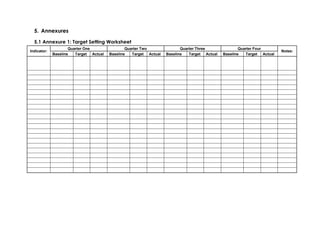 Proposed project plan template | PDF