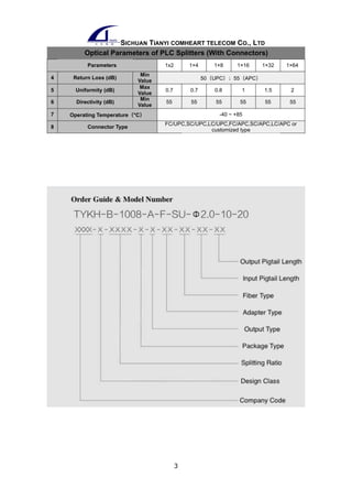 Tianyi's PLC splitters infor (box type) | PDF