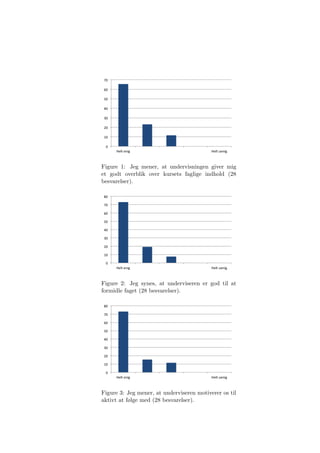 Studerenes evaluering af Jacob Bach | PDF