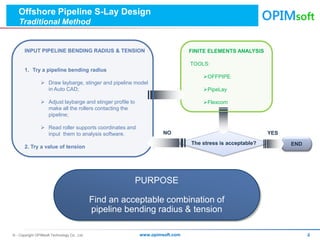 OFFPIPE Assistant Toolbox Presentation | PPT