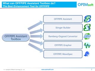 OFFPIPE Assistant Toolbox Presentation | PPT