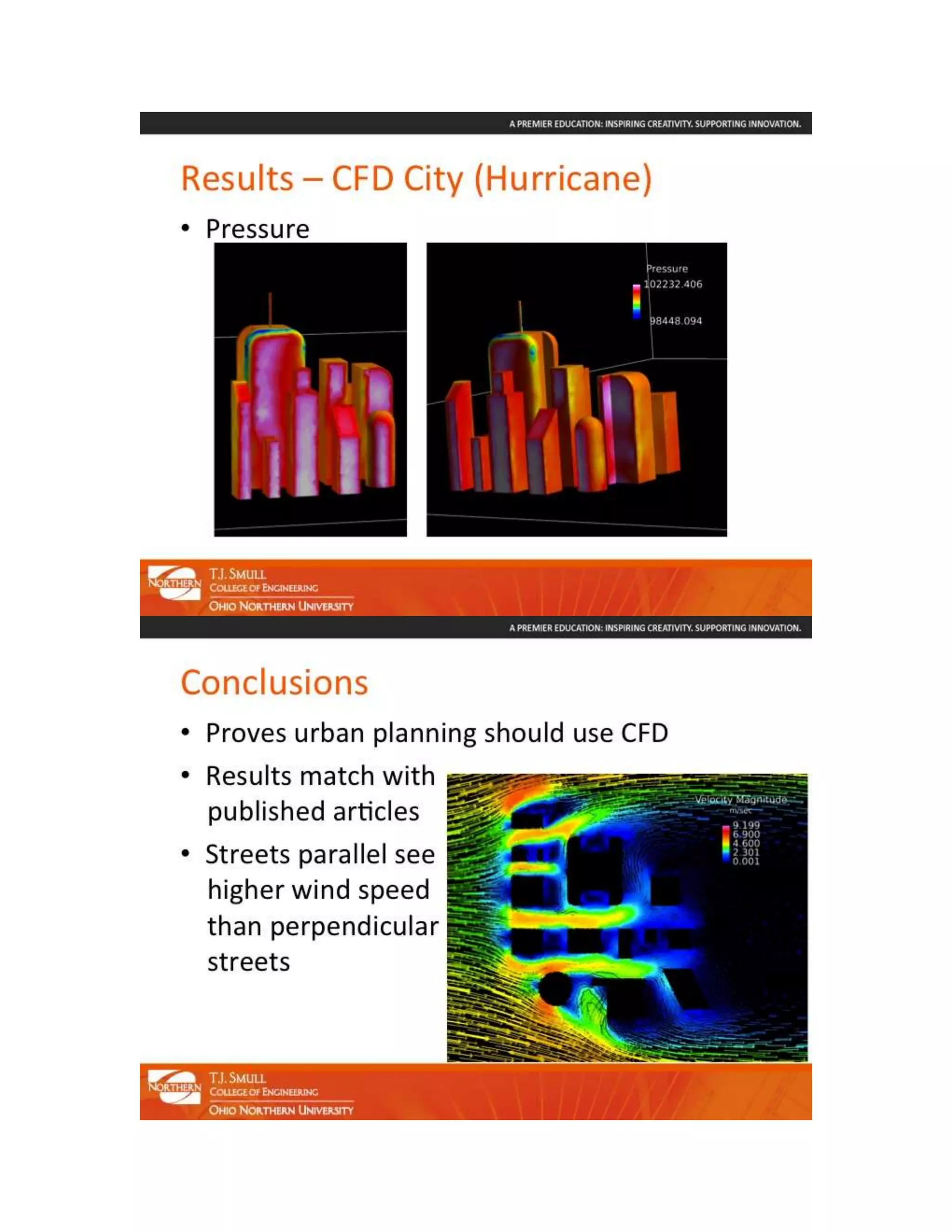 CFD Class Project | DOCX