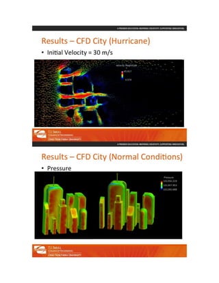 CFD Class Project | PDF