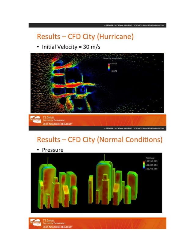 CFD Class Project | PDF