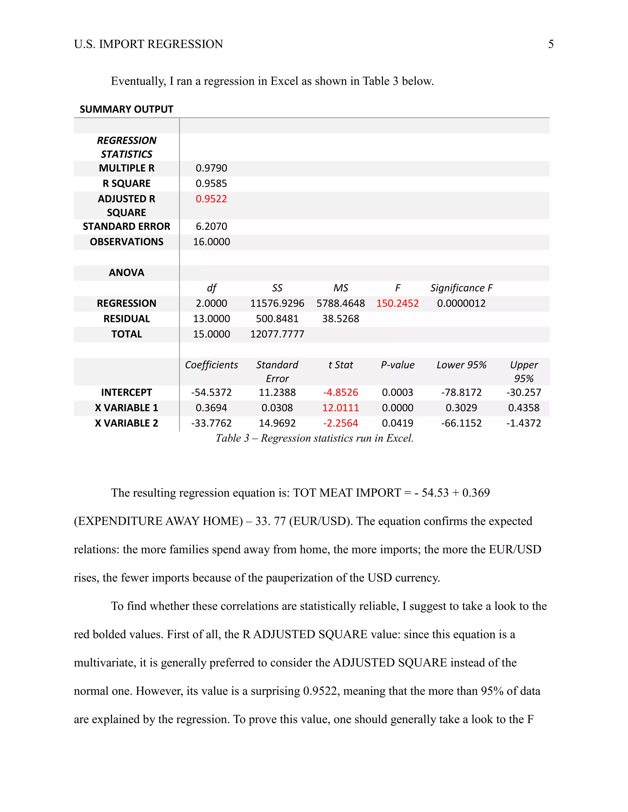 Regression Analysis - Export market opportunity | PDF