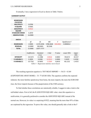 Regression Analysis - Export market opportunity | PDF