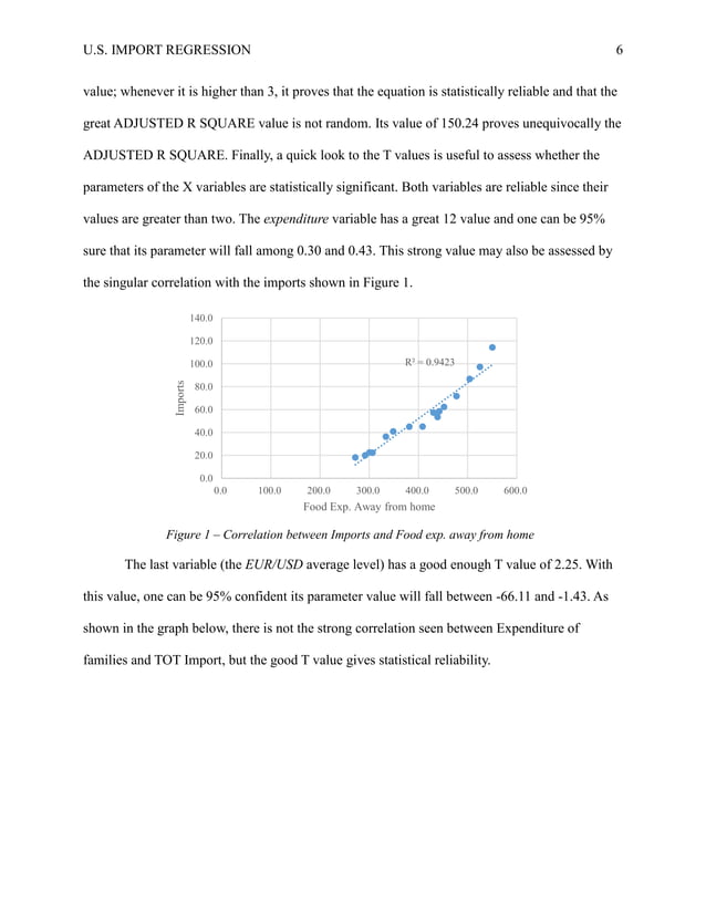 Regression Analysis - Export market opportunity | PDF