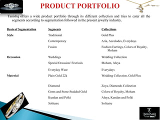 Tanishq ‘s New Destination Stores Strategy.ppt final 1 | PPT