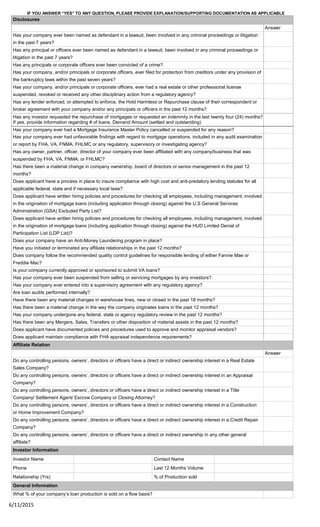 Castle Mortgage Correspondent Application061115 | PDF