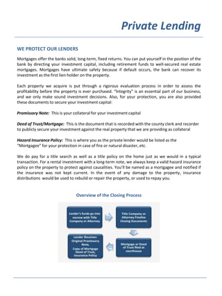 Private Money Lender Credibility Packet | PPTX