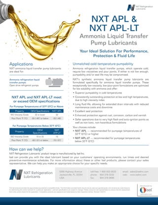 NXT-Isel - NXT APL & APL-LT - Product Guide | PDF