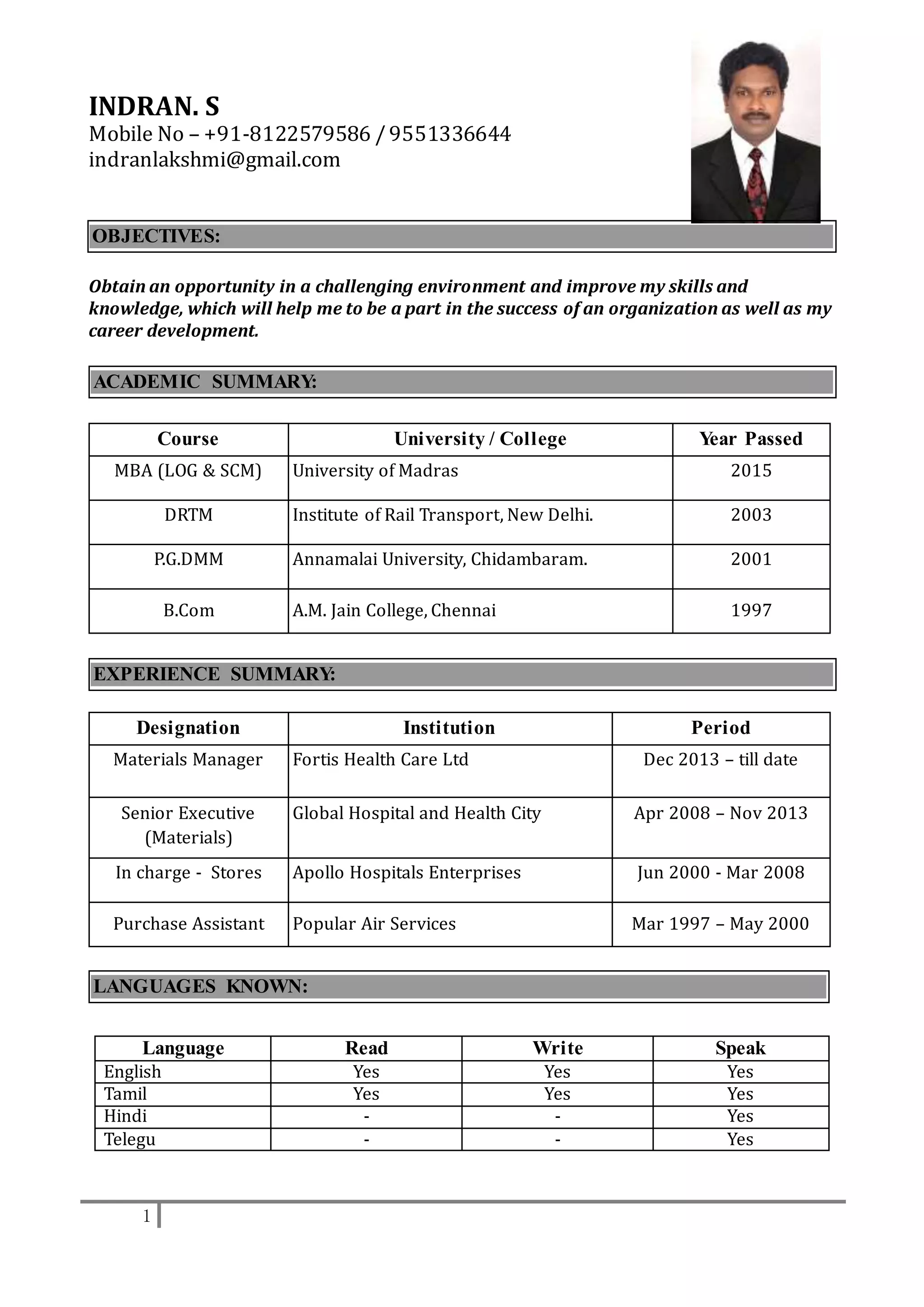 Resume - Indran | PDF