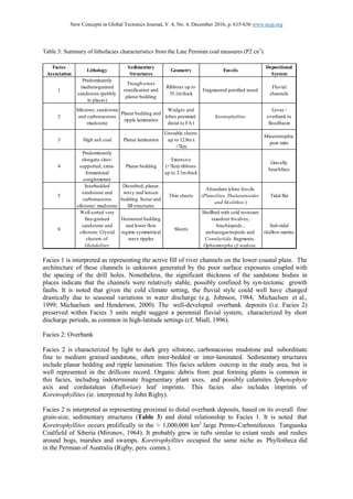 Michaelsen_final | PDF