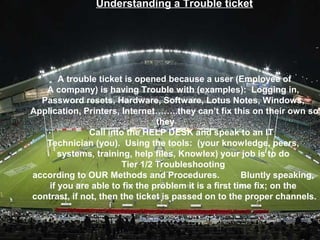 Supervisor Roles. | PPT