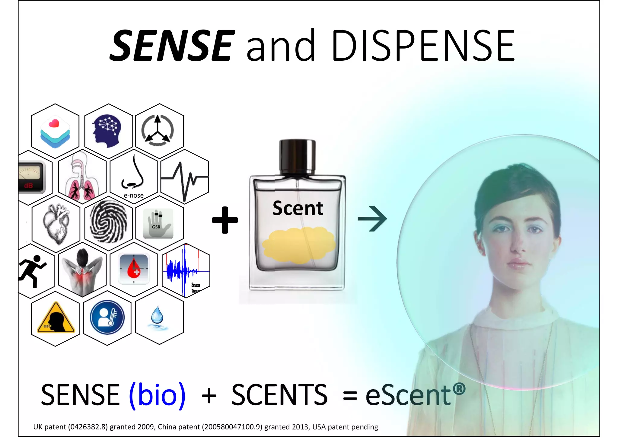 eScent SENSE + DISPENSE [1] | PDF