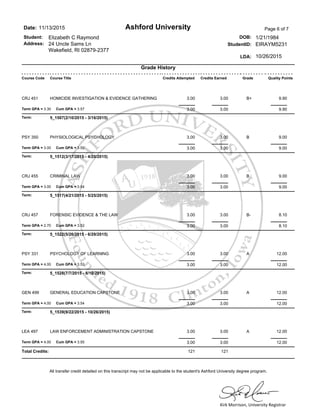 Official Transcripts | PDF