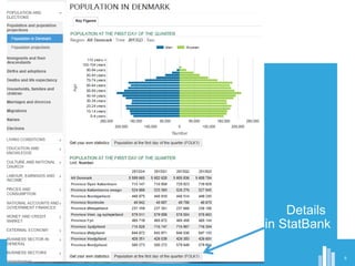 Dissemination, principles and examples | PPTX