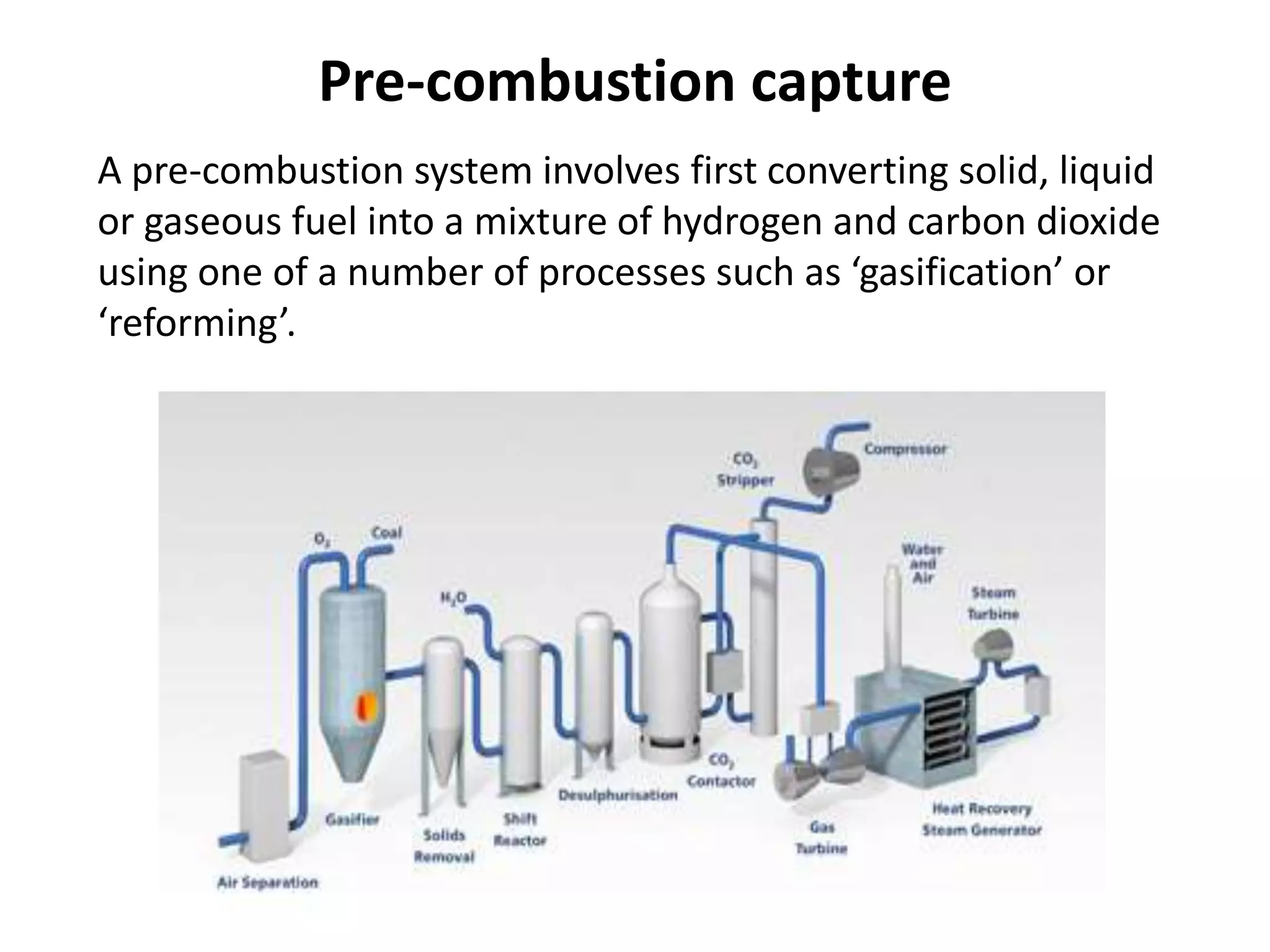 CARBON CAPTURE AND STORAGE | PPTX