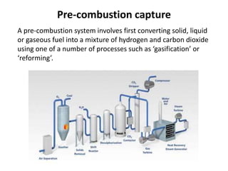 CARBON CAPTURE AND STORAGE | PPTX