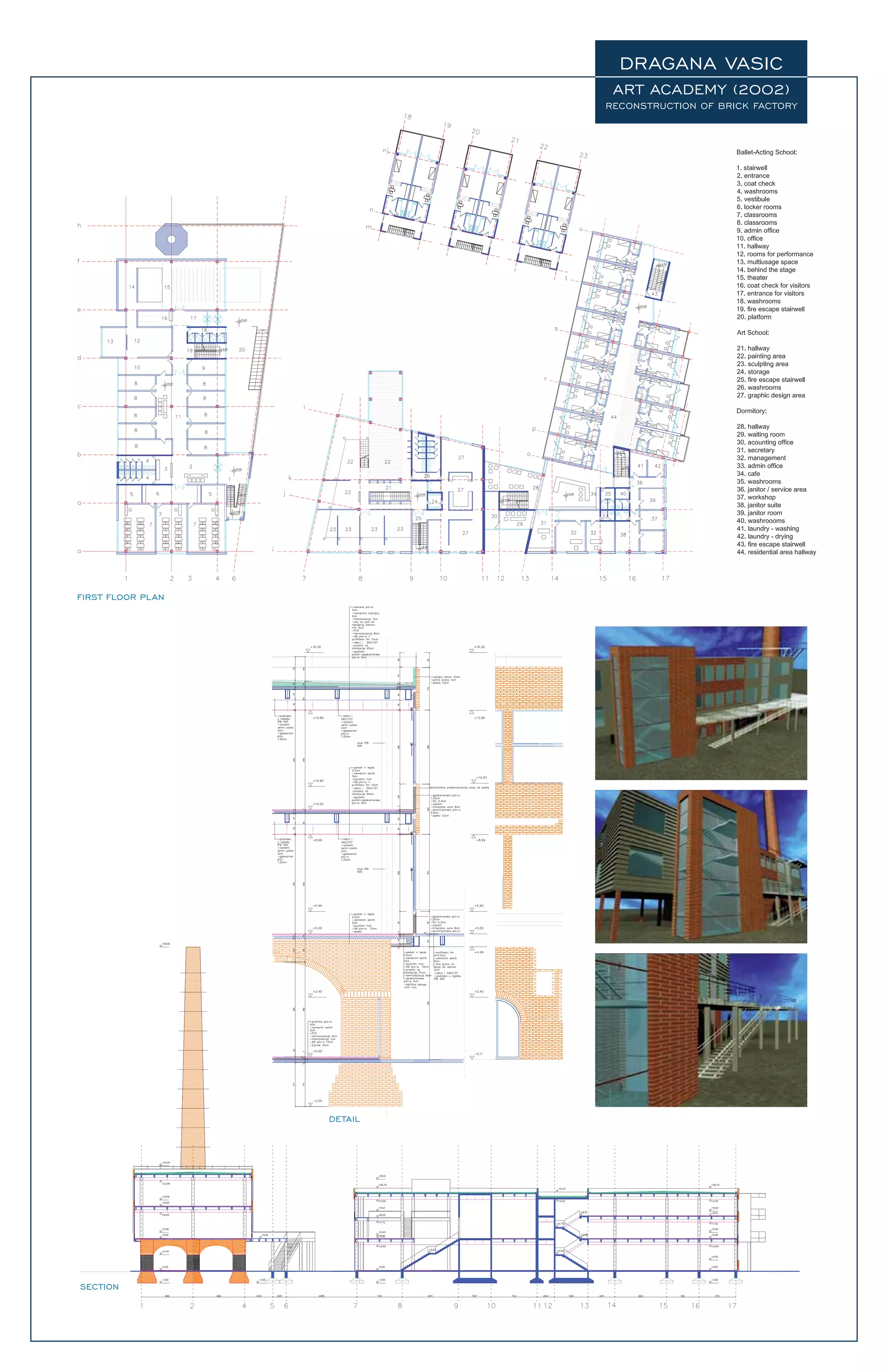 Dragana.Vasic.Portfolio | PDF