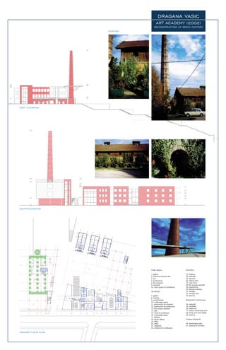 Dragana.Vasic.Portfolio | PDF