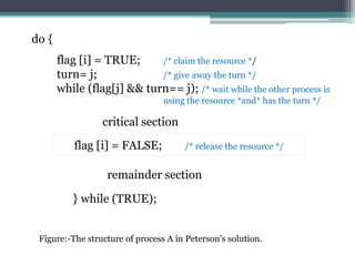 Mutual Exclusion using Peterson's Algorithm | PPT