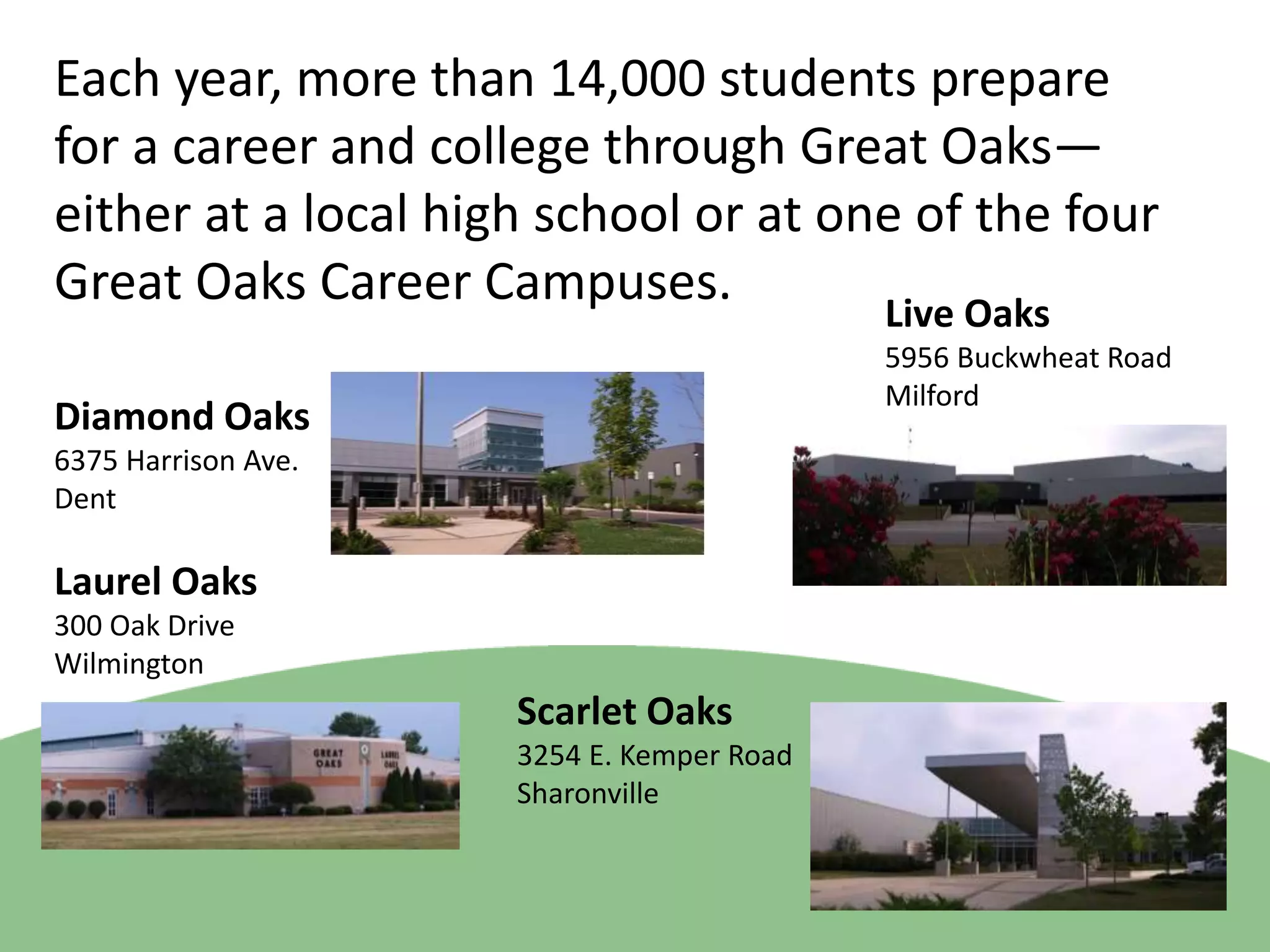 Great Oaks (compressed) | PPTX