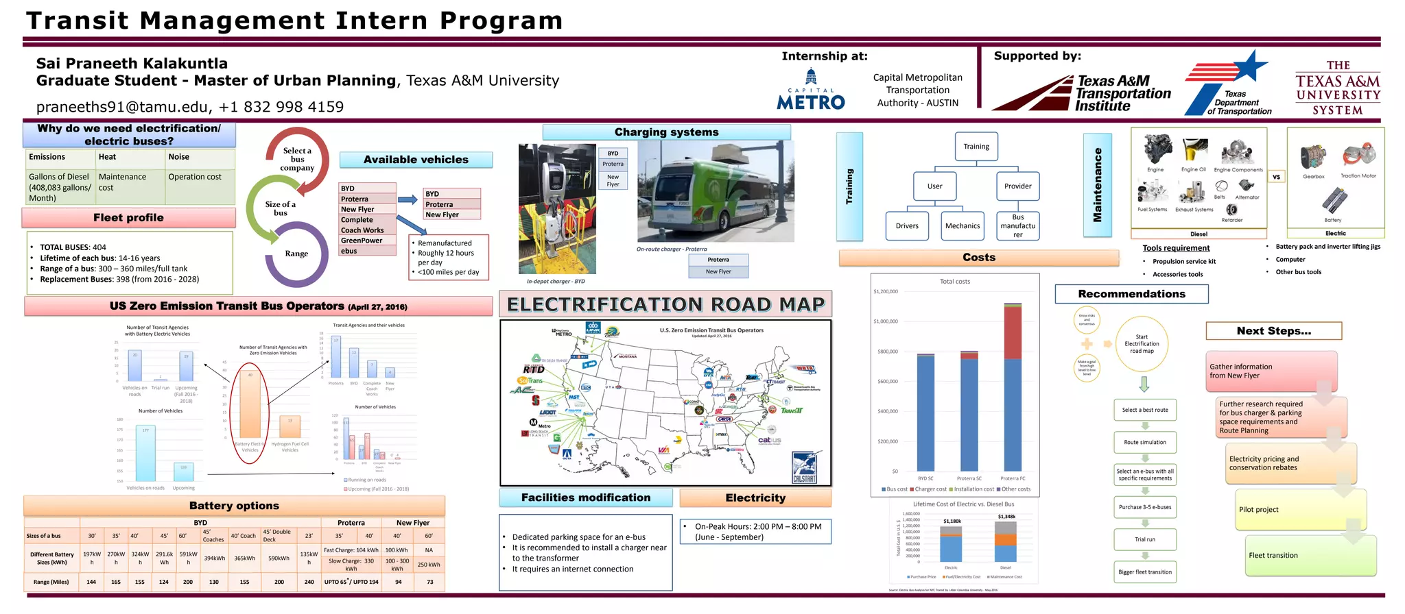 Transit Management Poster Template v2 3 | PDF