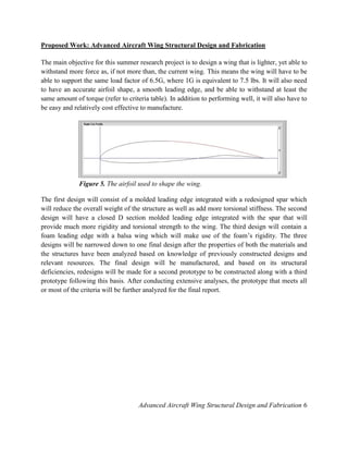 UROP Proposal Advanced Aircraft Wing Structural Design and Fabrication ...