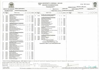 Consolidated Marksheet | PDF