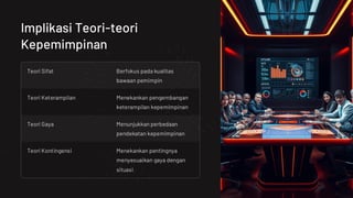 Teori kepemimpinan yang baik jdjvdudbbzkzua | PPT