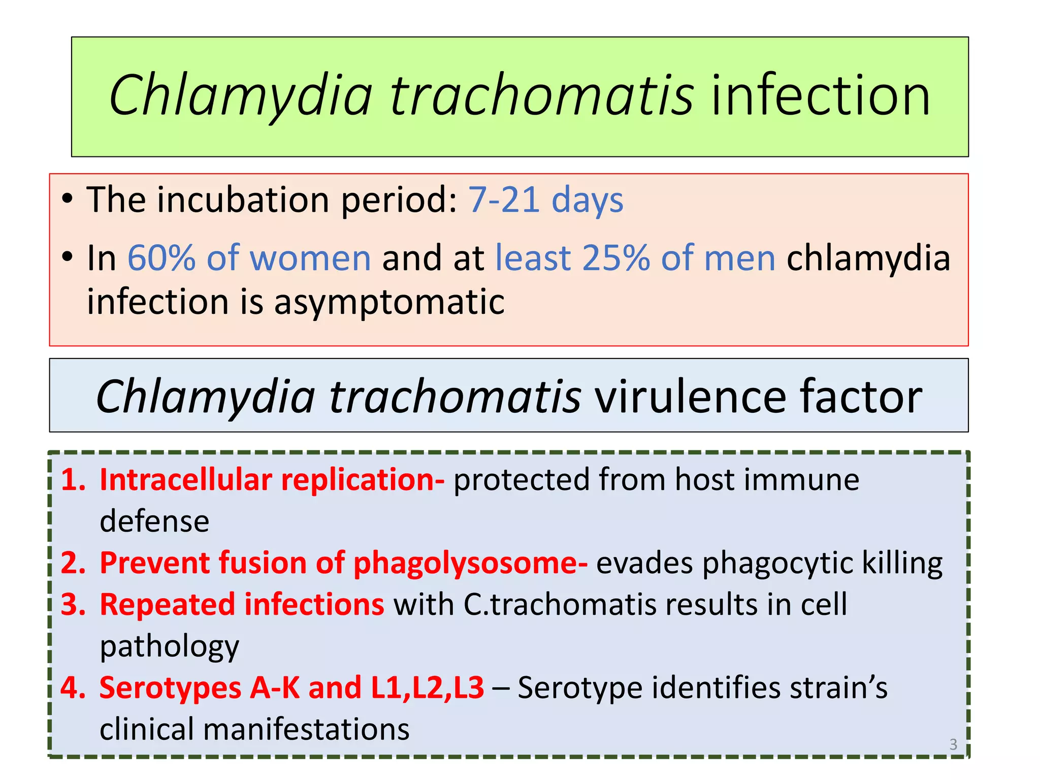 Clinical microbiology : Chlamydia trachomatis an overview of STD's | PDF