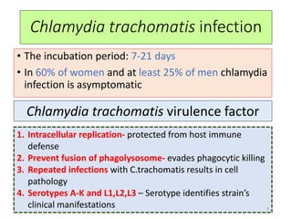 Clinical microbiology : Chlamydia trachomatis an overview of STD's | PDF