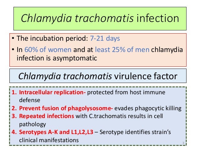 Clinical microbiology : Chlamydia trachomatis an overview of STD's Clinical microbiology : Chlamydia trachomatis an overview of STD's