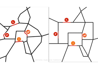 Simplifying maps tomtomgeomonday_2019 | PPT
