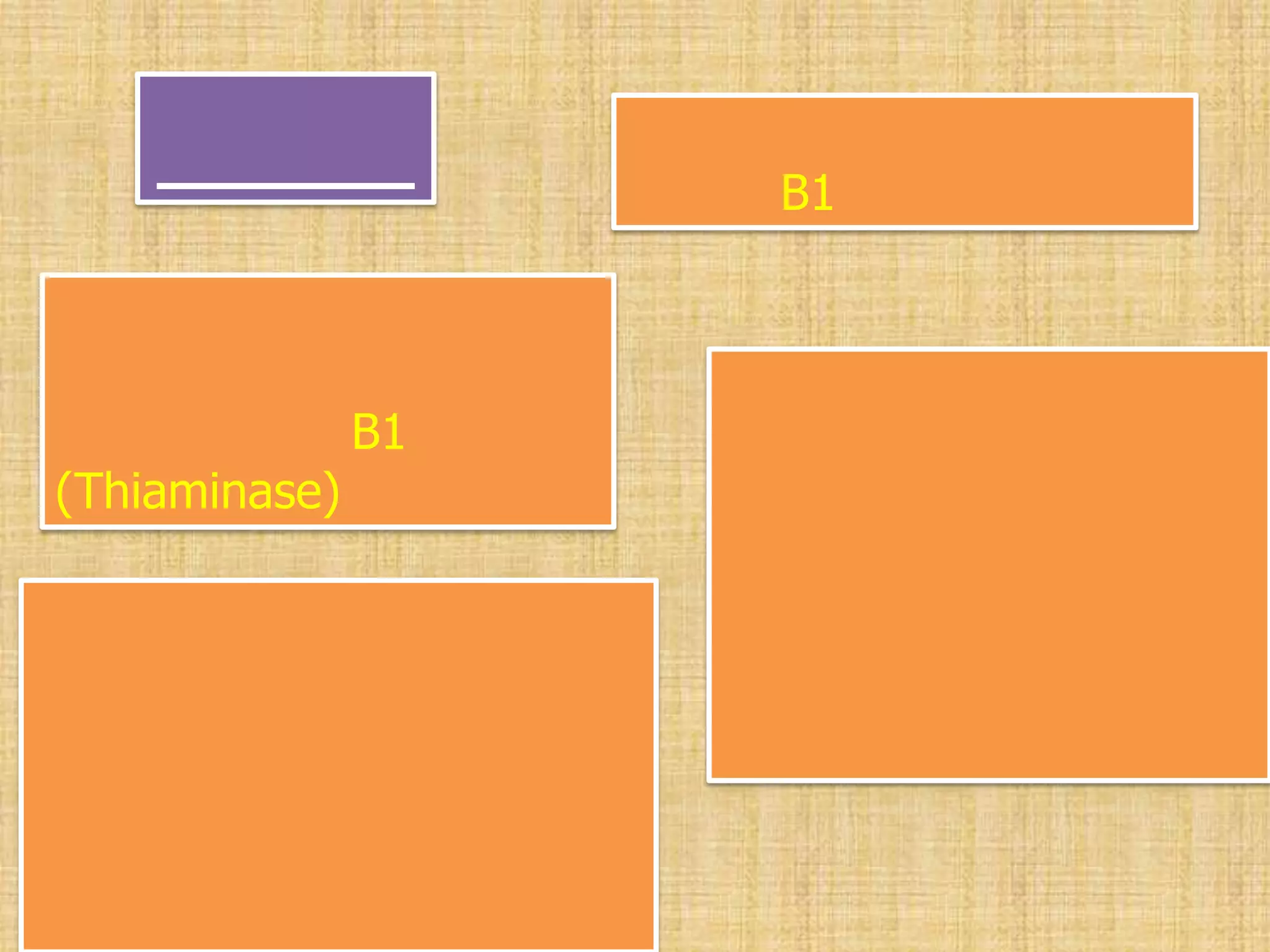 ขาด+B1 | PPT