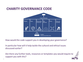 B1: Building better boards: The role and culture of ethics | PPT