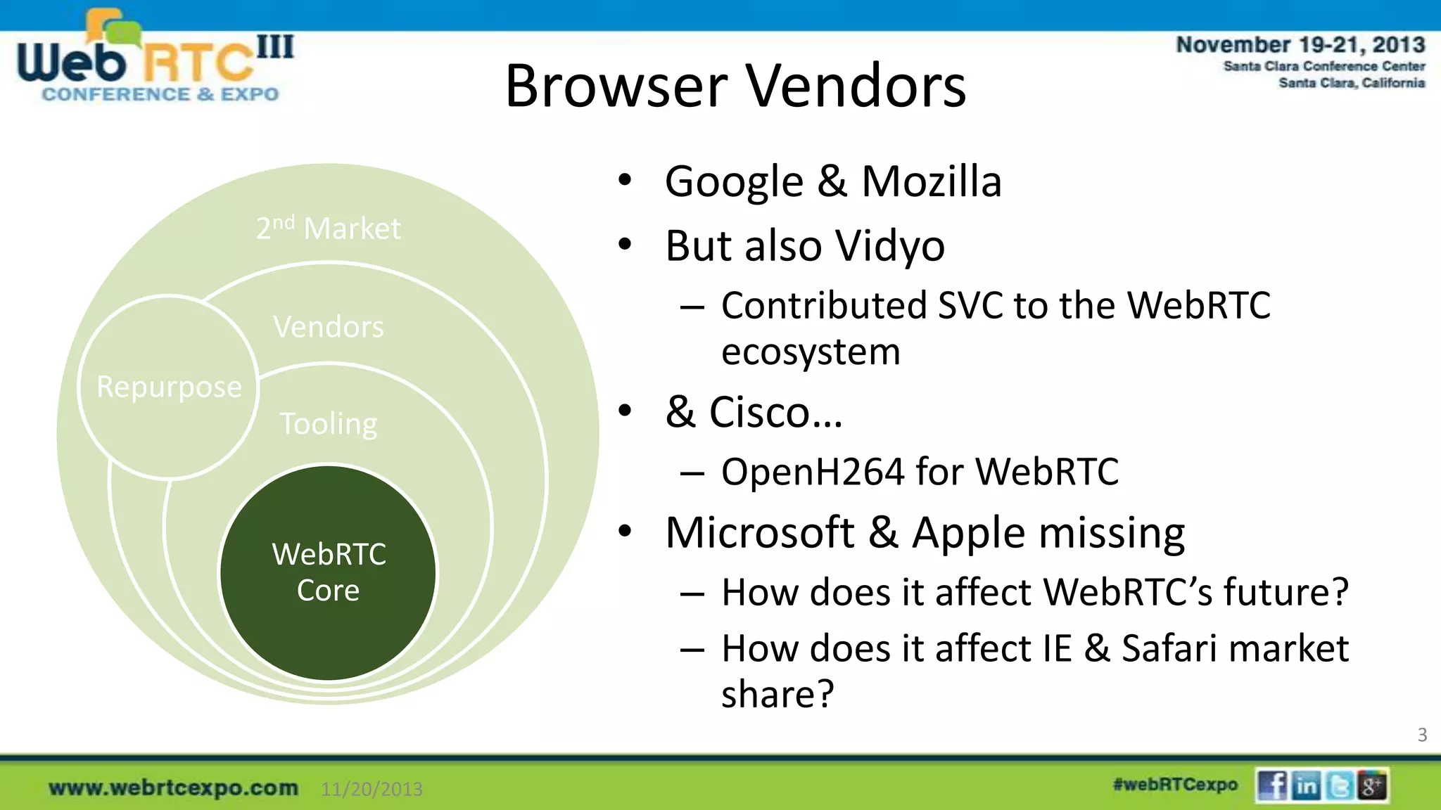 The WebRTC Ecosystem | WebRTC Conference & Expo III | PPT