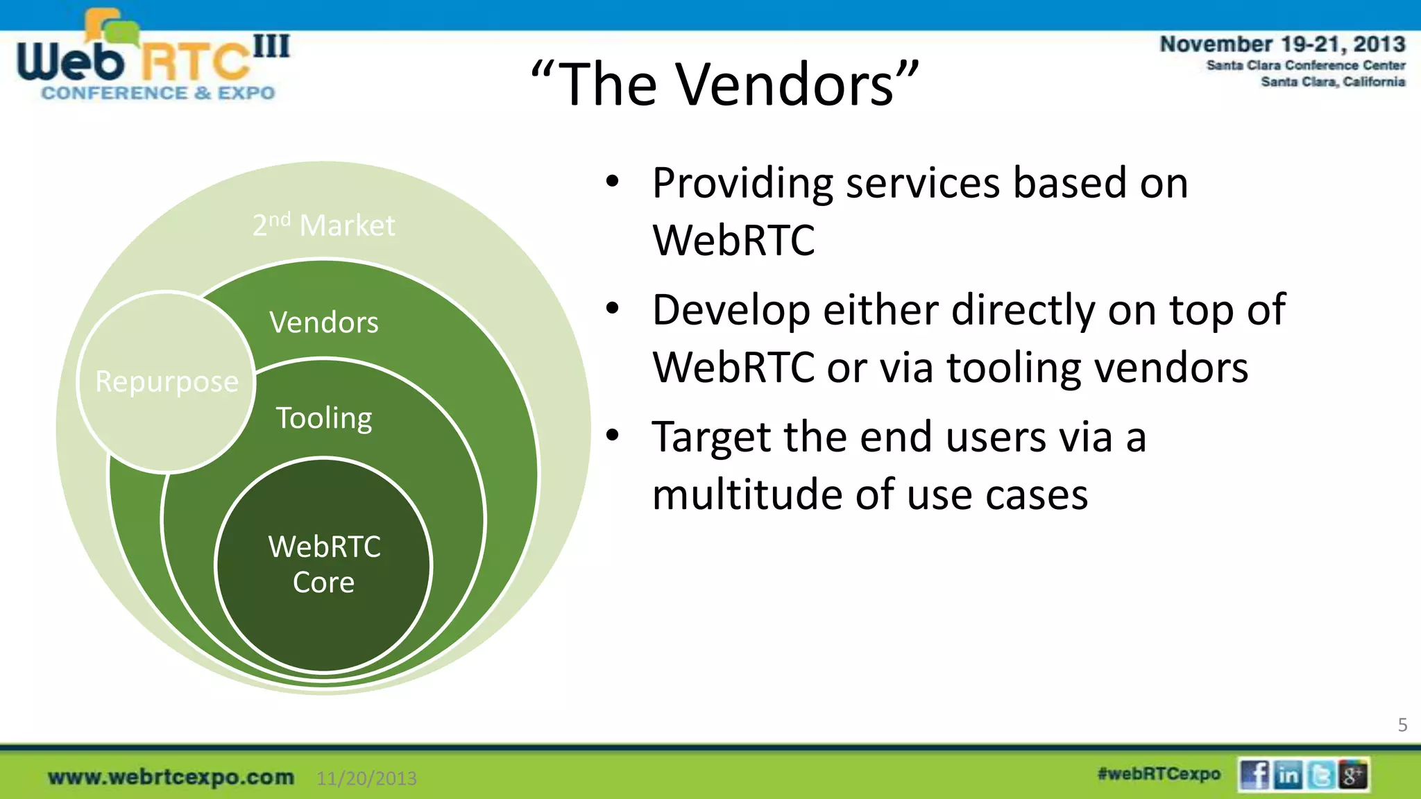 The WebRTC Ecosystem | WebRTC Conference & Expo III | PPT