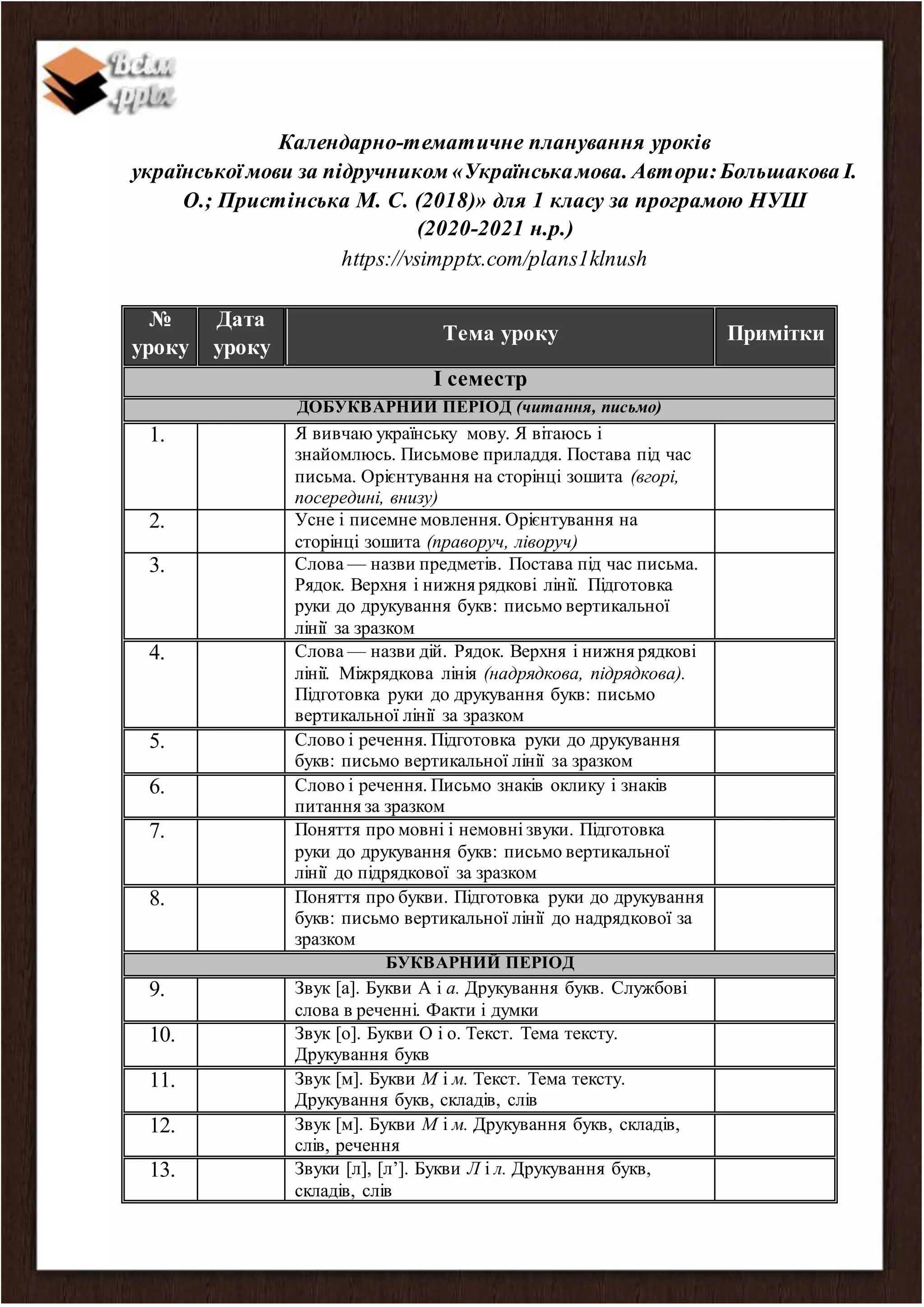 Календарно тематичне планування Українська мова для 1 класу за І Большаковою на рік Doc
