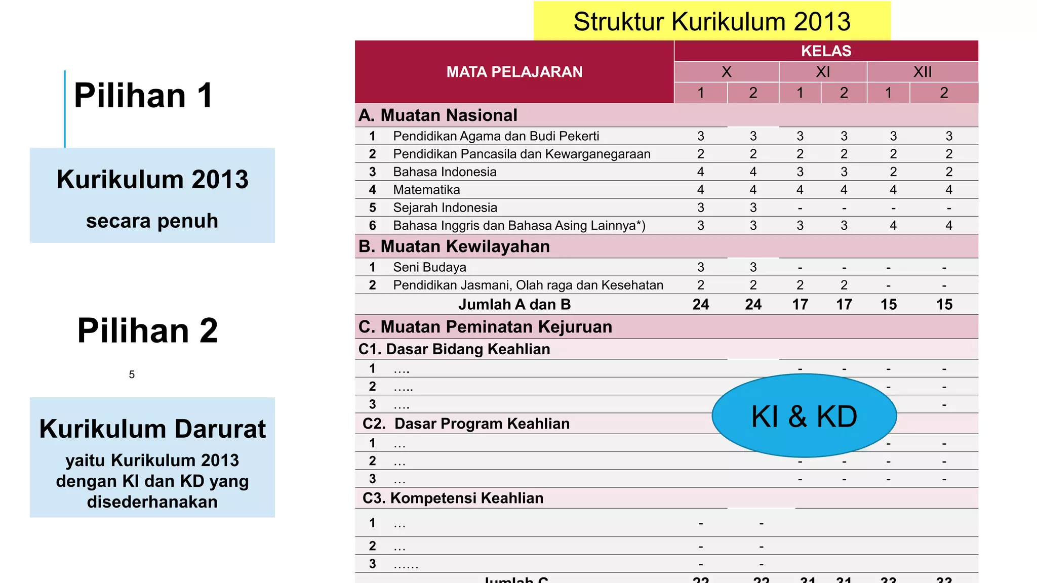 B1. Struktur Kur 56 (1).pptx