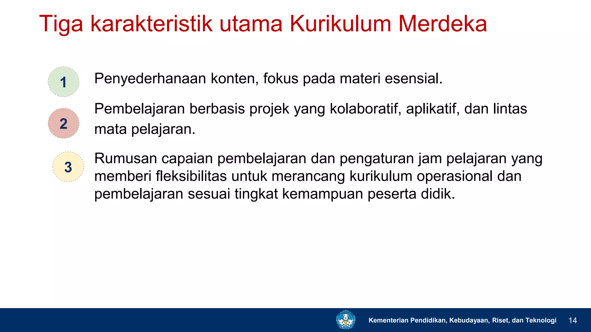 B1. Refleksi Pembelajaran dalam Kurikulum Merdeka.pptx